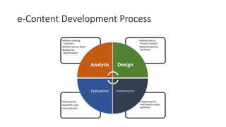 Methodology for e- content development.pdf
