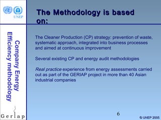 Energy Efficiency Methodology for Industry | PPT | Power and Energy ...