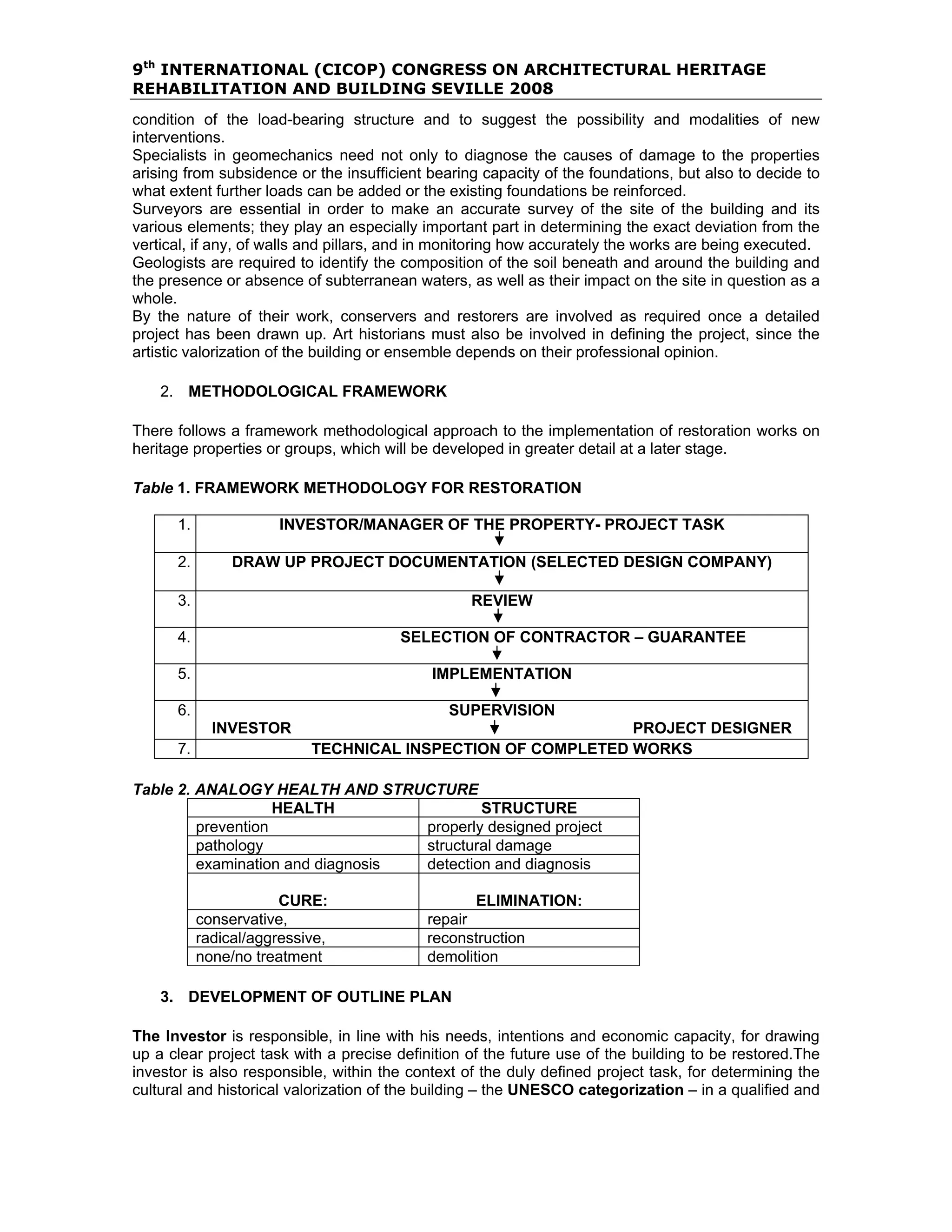 METHODOLOGY_FOR_THE_RESTORATION_OF_HERITAGE_PROPERTIES.pdf