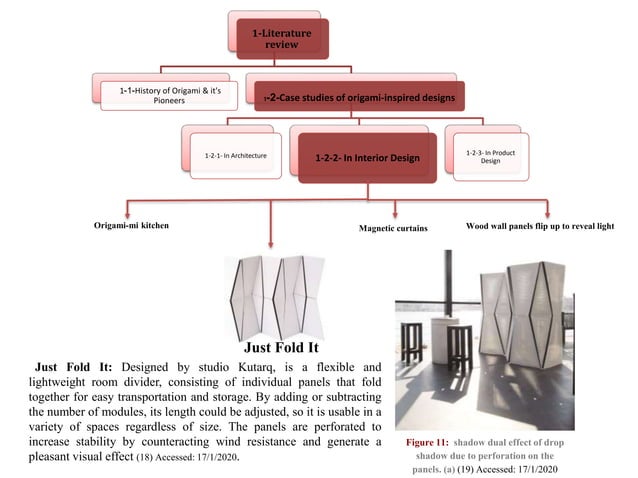 Methodology for Using Origami in Designing Deployable Shelters | PPTX ...