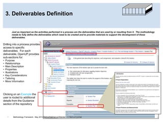 Methodology Framework | PPTX