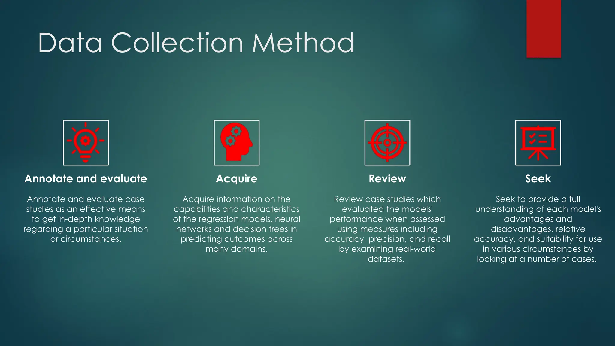 Data Science research methodology & processes | PPTX