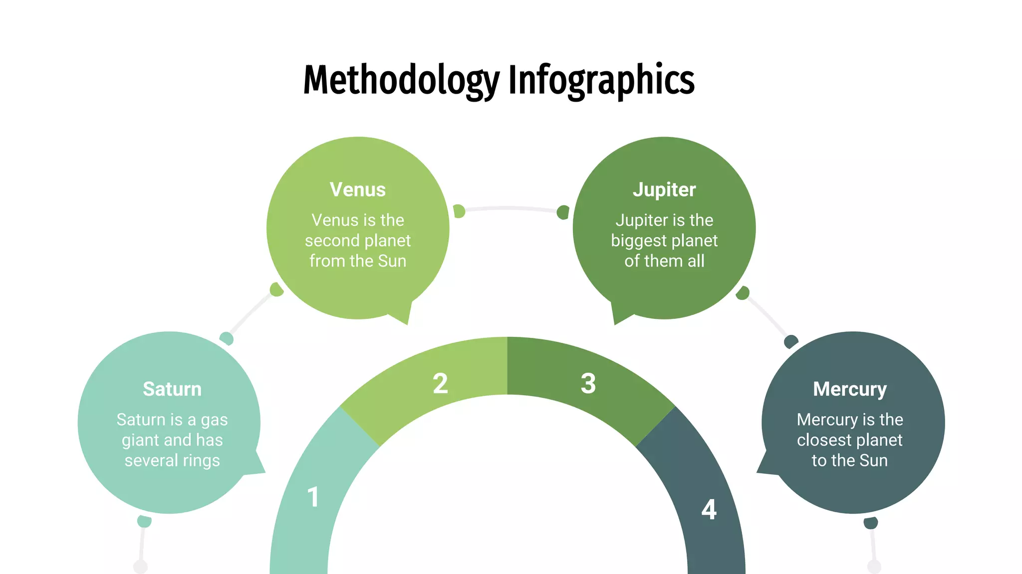 Methodology Infographics by Slidesgo.pptx