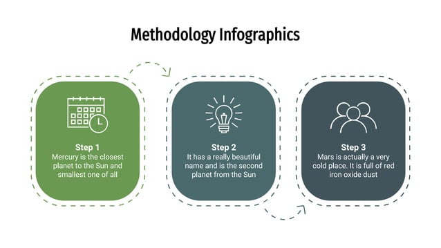 Methodology Infographics by Slidesgo.pptx