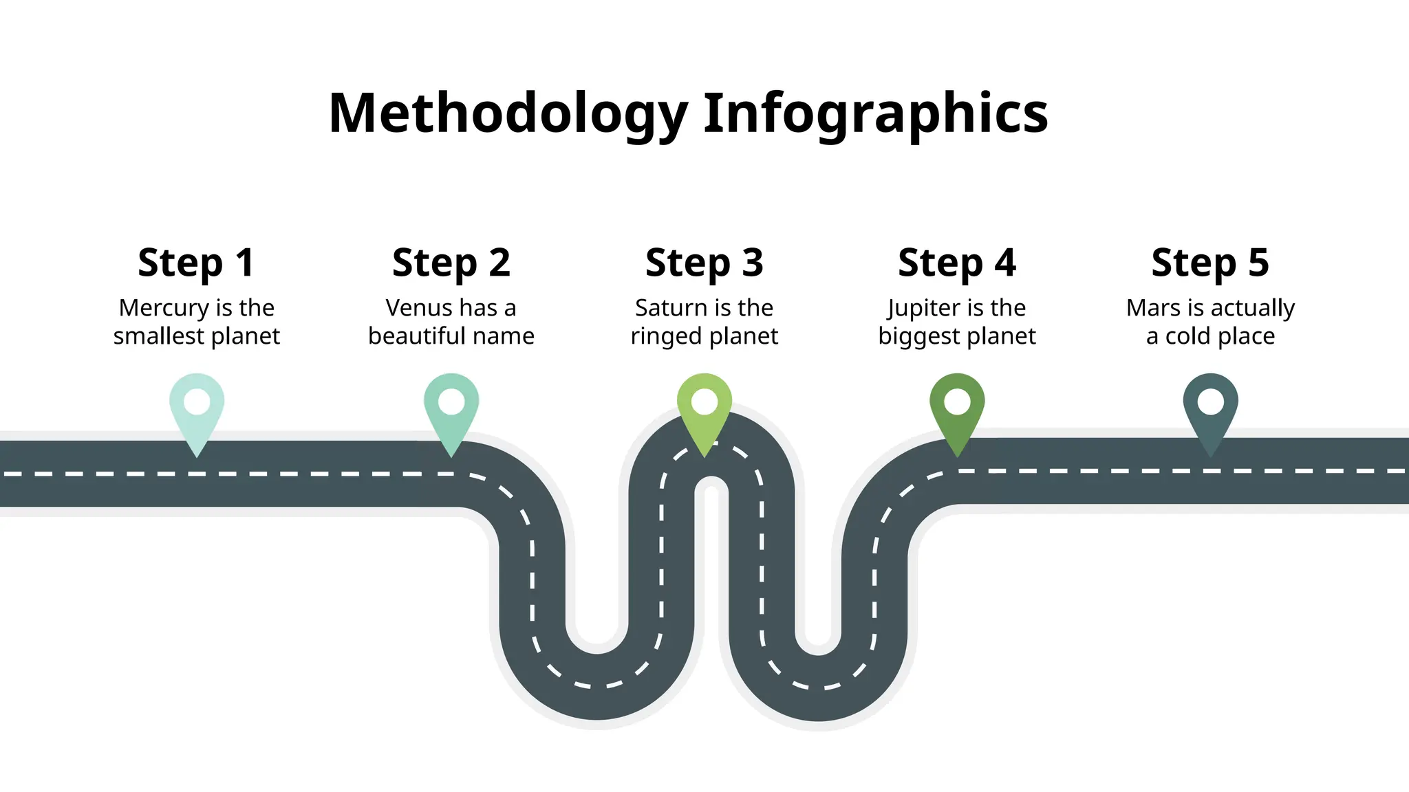 Methodology Infographics by Slidesgo.pptx | Free Download