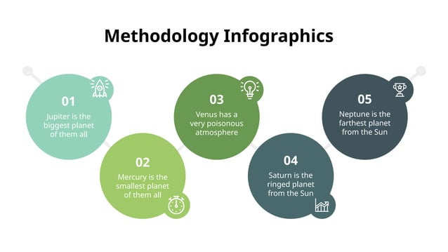 Methodology Infographics by Slidesgo.pptx | Free Download