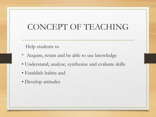 Methodology in Teaching | PPTX