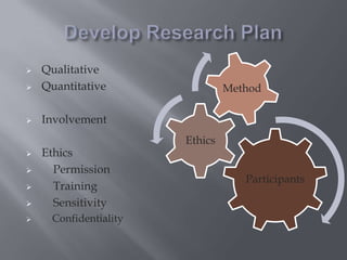 Methodology Of Action Research | PPTX