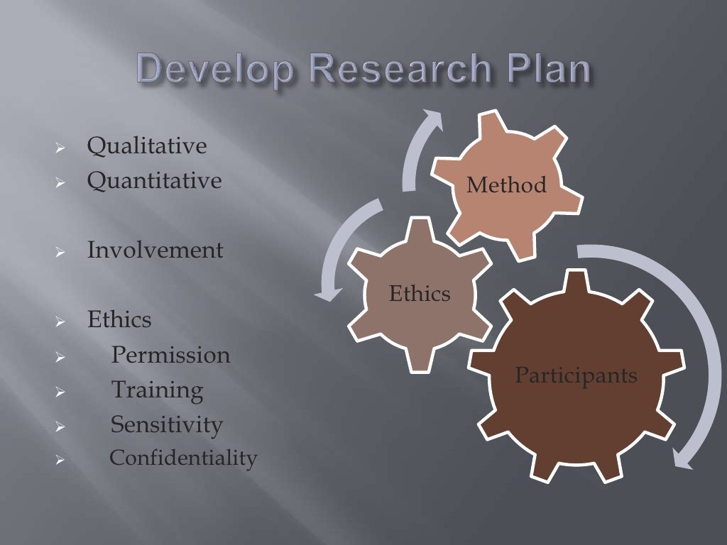 methodology-of-action-research
