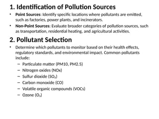 Methodology of Air Pollution & Engineering Control of Air Pollution.pptx