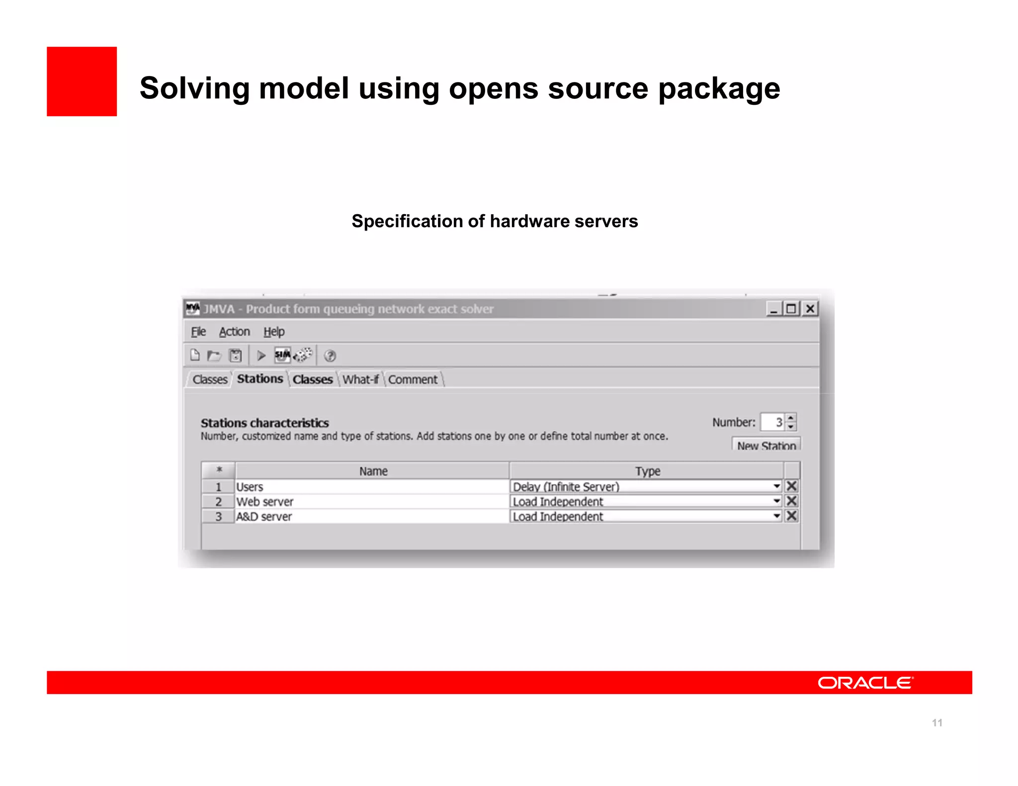 Methodology of enterprise application capacity planning by real life ...
