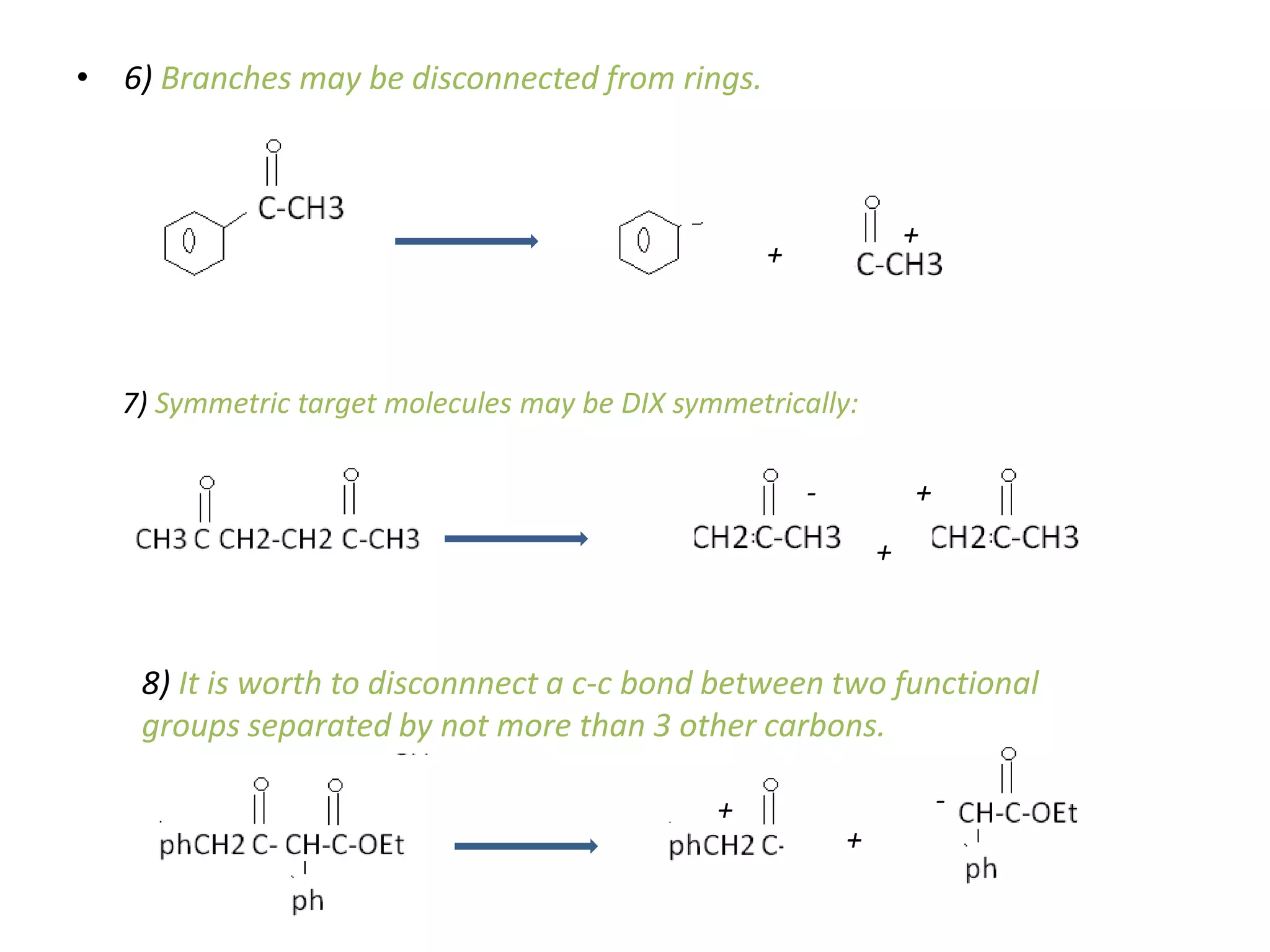 Methodology of organic synthesis | PPTX