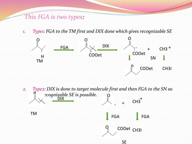 Methodology of organic synthesis | PPTX | Chemistry | Science