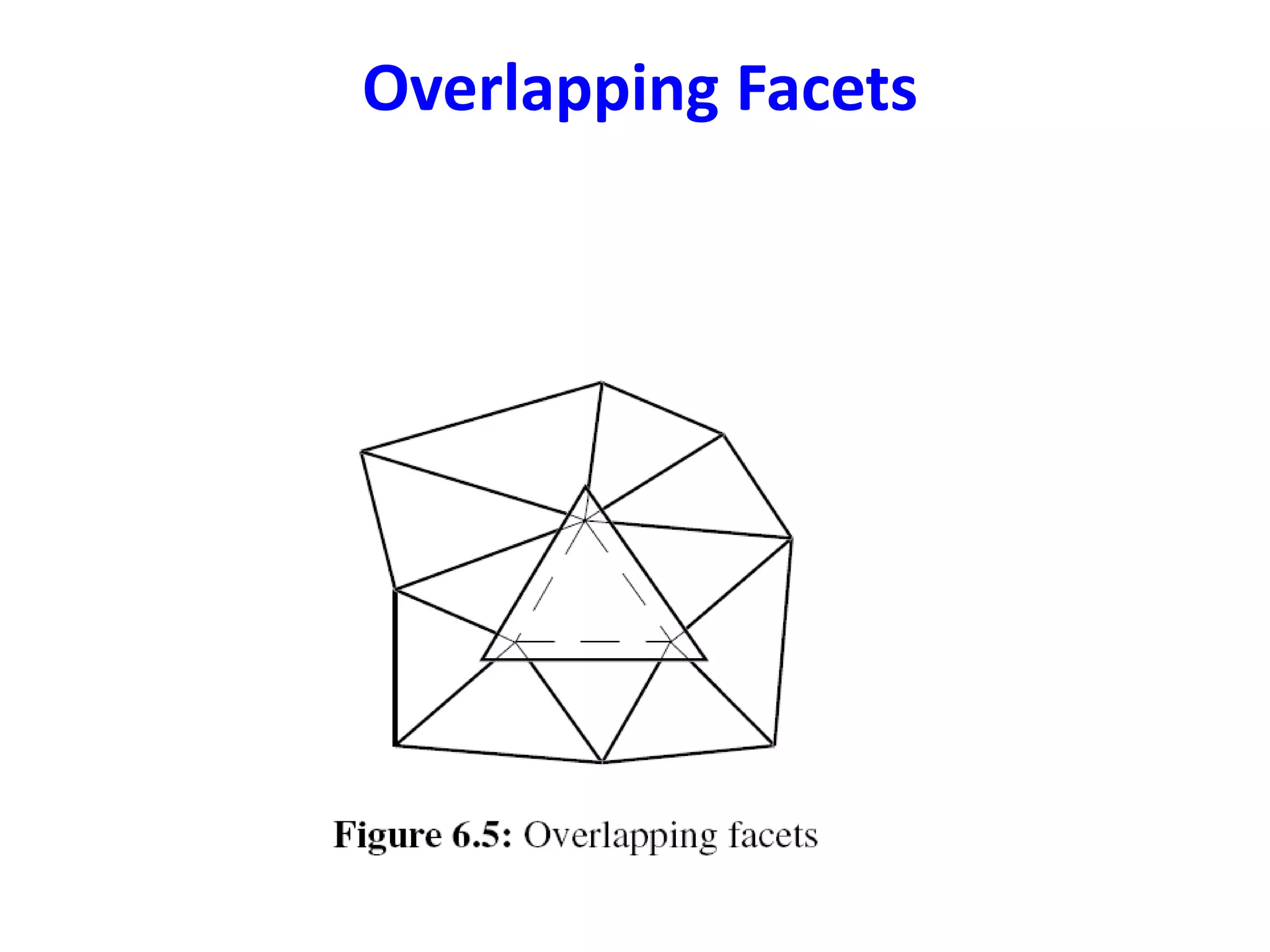 Methodology of Rapid Prototyping (RP).pptx