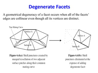 Methodology of Rapid Prototyping (RP).pptx