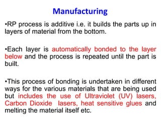 Methodology of Rapid Prototyping (RP).pptx
