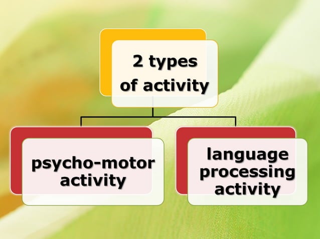 Methodology of second language learning | PPT