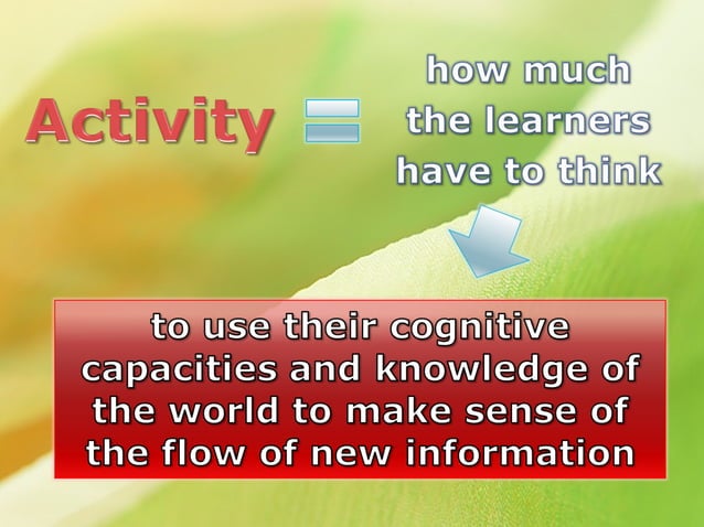 Methodology of second language learning | PPT