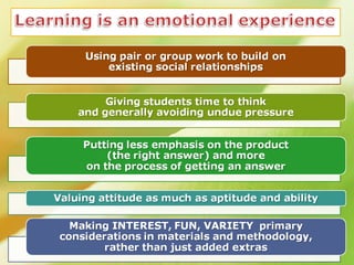 Methodology of second language learning | PPT