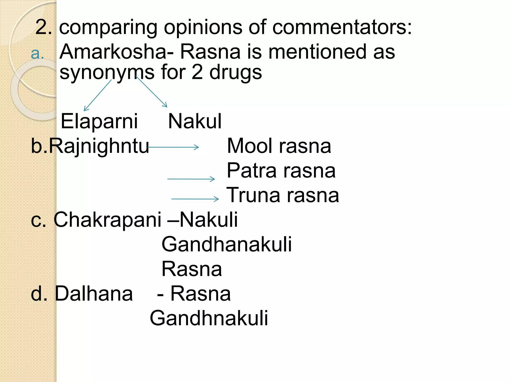 METHODOLOGY OF STUDYING CONTROVERSIAL DRUGS-1.pptx