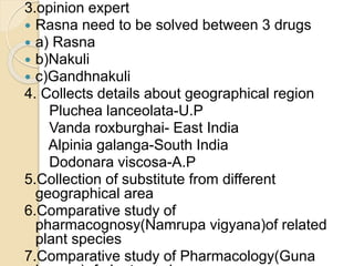 METHODOLOGY OF STUDYING CONTROVERSIAL DRUGS-1.pptx