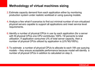 Methodology of virtual machines sizing | PPT