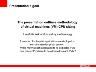 Methodology of virtual machines sizing | PPT