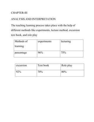 Methodology practicum(1) | PDF