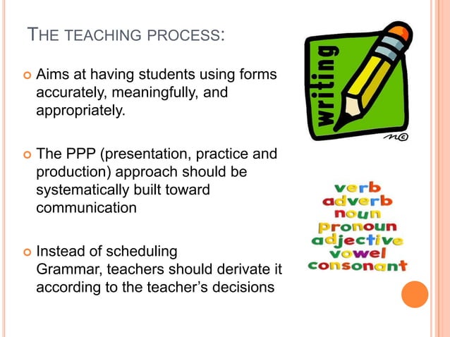 Teaching Grammar | PPT