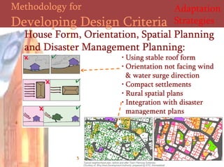 A methodology of coordinated low-cost housing for disaster prone rural areas of Bangladesh | PDF