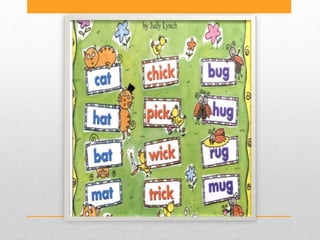 Words sets or word families | PPTX