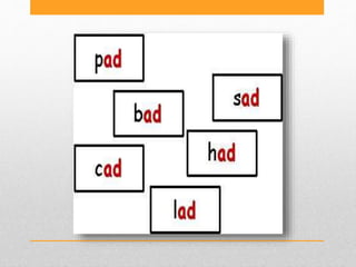 Words sets or word families | PPTX