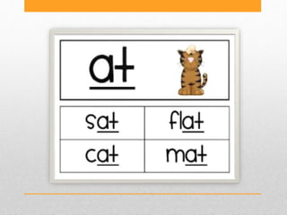 Words sets or word families | PPTX