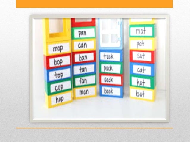 Words sets or word families | PPT