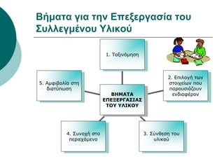 methodos_project3.ppt