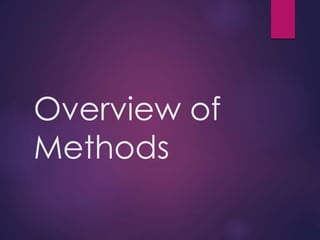 HISTORY METHODS AND APPROACHES | PPTX