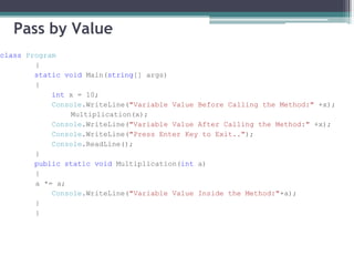 Method parameters in C# - All types of parameter passing in C # | PPTX | Programming Languages ...