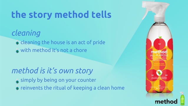 Method Advertising Presentation | PDF