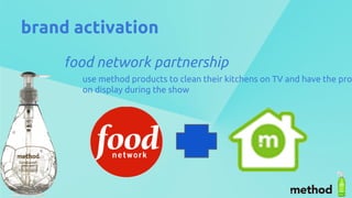 Method Media Plan | PPT