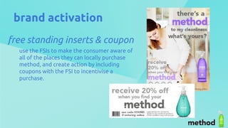 Method Media Plan | PPT