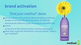 Method Media Plan | PPT