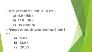 Primary Education in BANGLADESH | PPTX