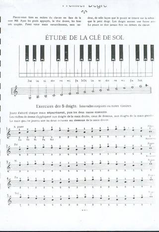 Method rose | PDF