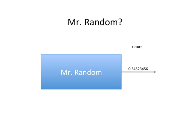 Methods In Java Ppt 2593