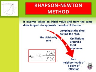 Root Equations Methods | PPTX