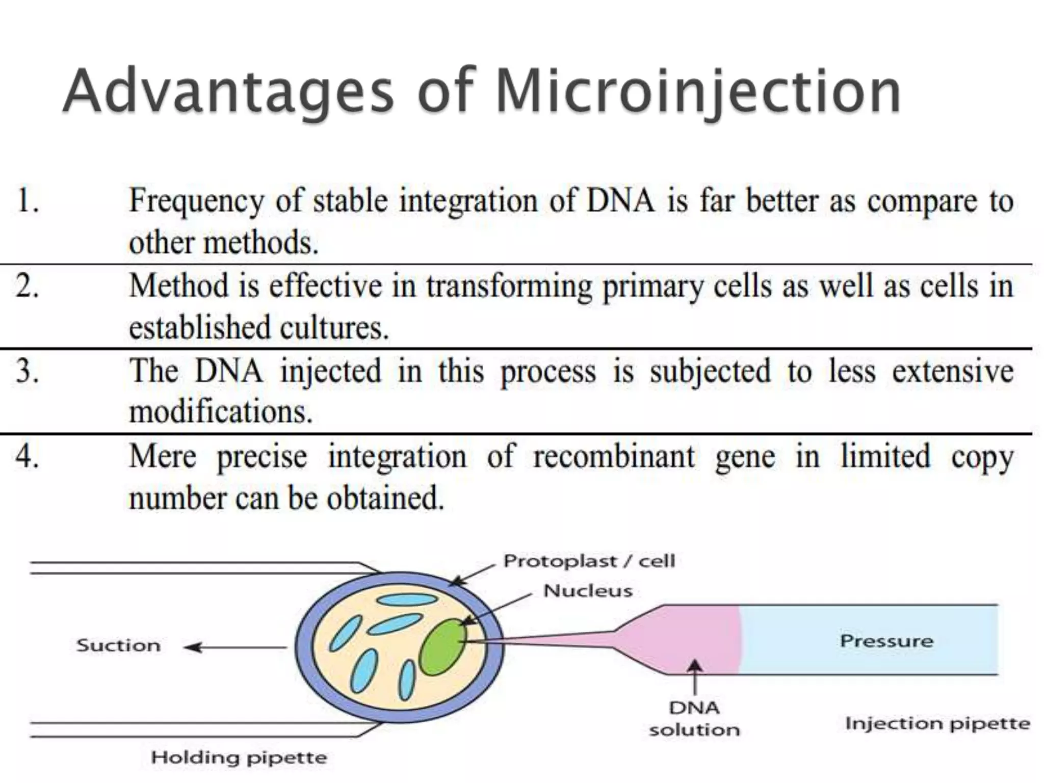 Direct Gene Transfer Methods | PPTX