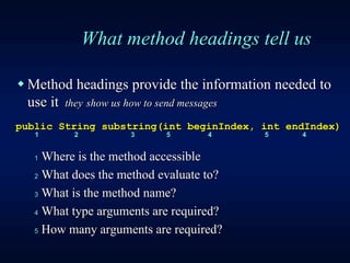 Methods.ppt