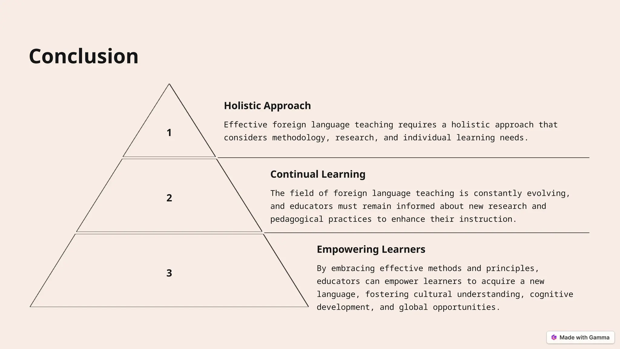 Methods-and-Principles-of-Foreign-Language-Teaching.pptx