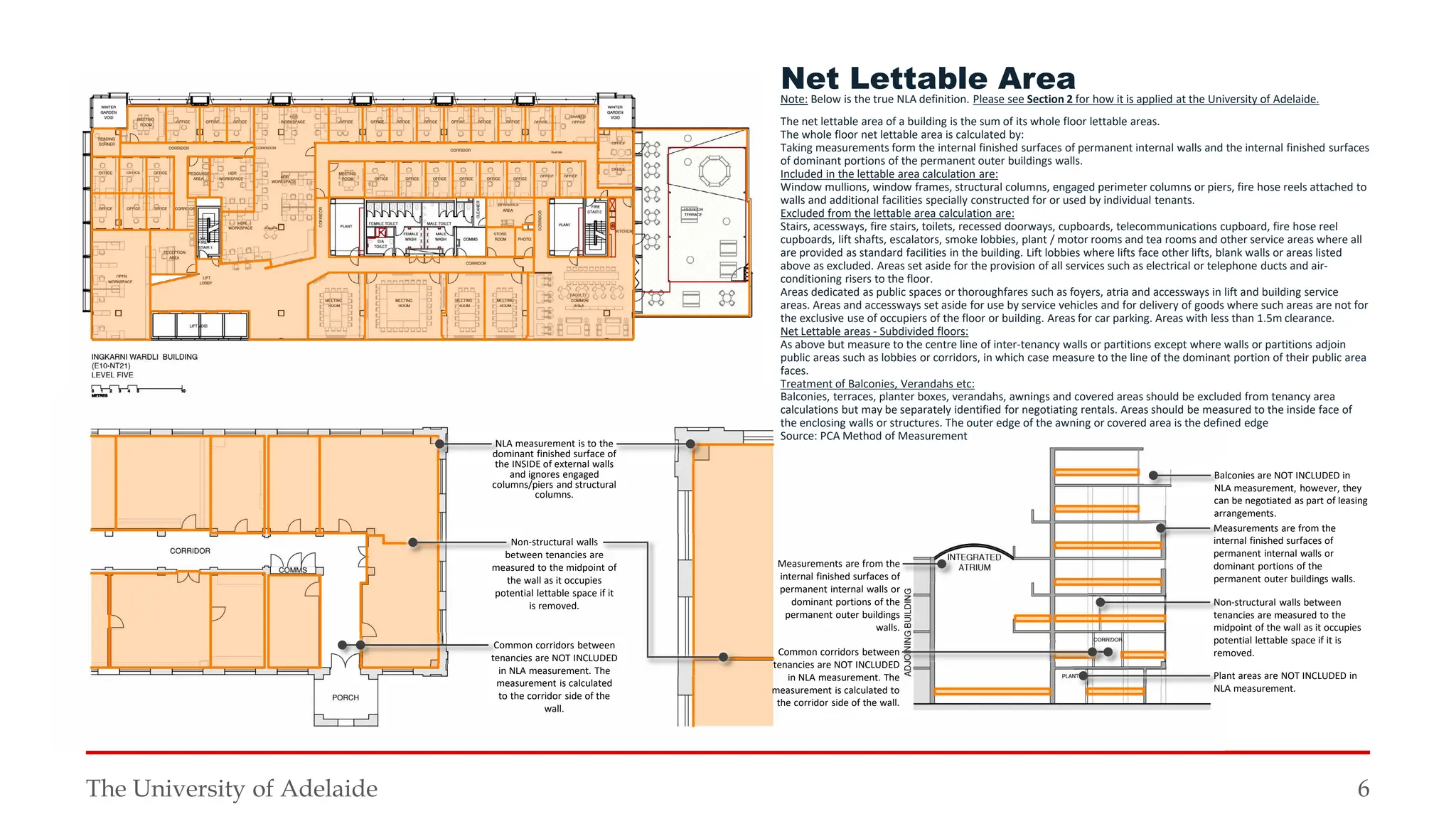 Methods-area-measurement_.2020-03-04.pdf