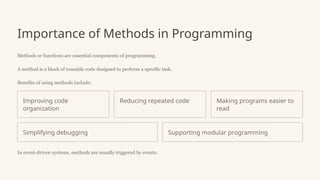 Comprehensive Guide to Methods, Debugging, and Unit Testing in Event ...